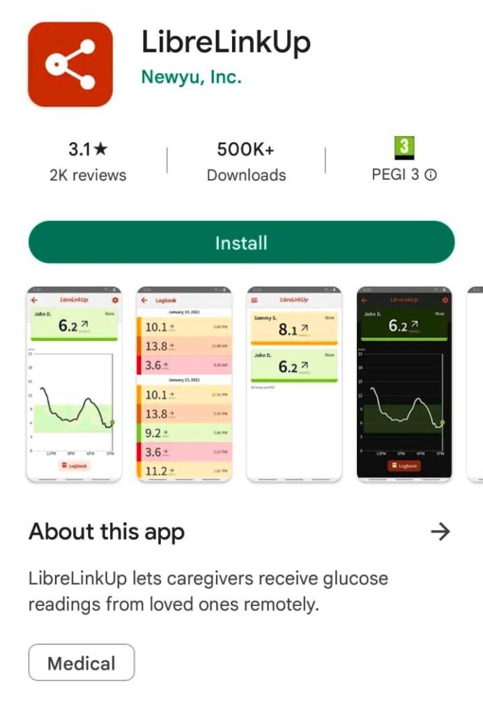 Abbott izdao svoju prvu mobitel aplikaciju za senzore u Hrvatskoj ...