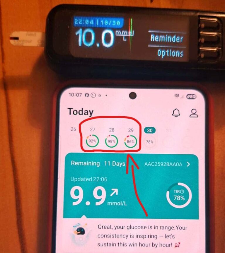 Osvrt na novi Sibionics GS3 – manji i precizniji - NaInzulinu.com