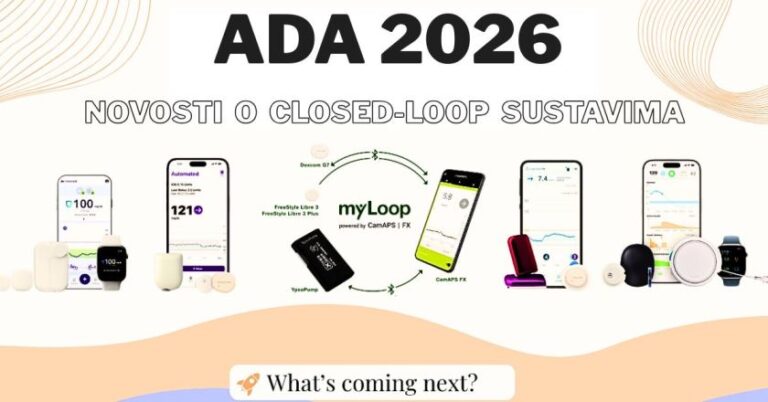 Novosti o closed-loop sustavima sa ADA 2026 konferencije - NaInzulinu.com
